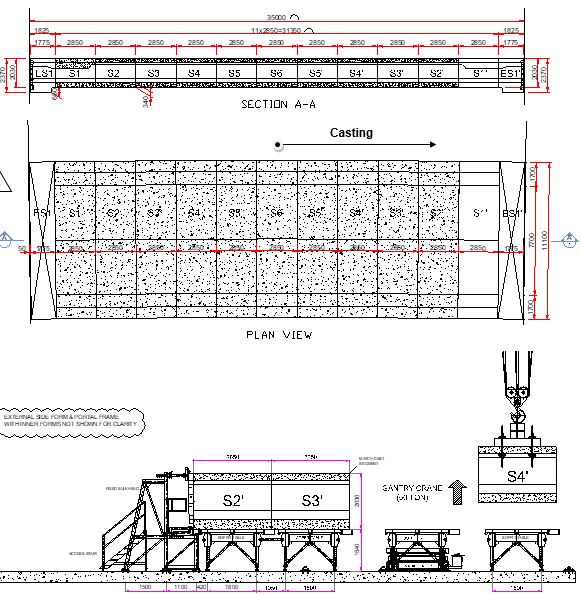 Method Statement for Casting Sequence - Short Line Typical Segment